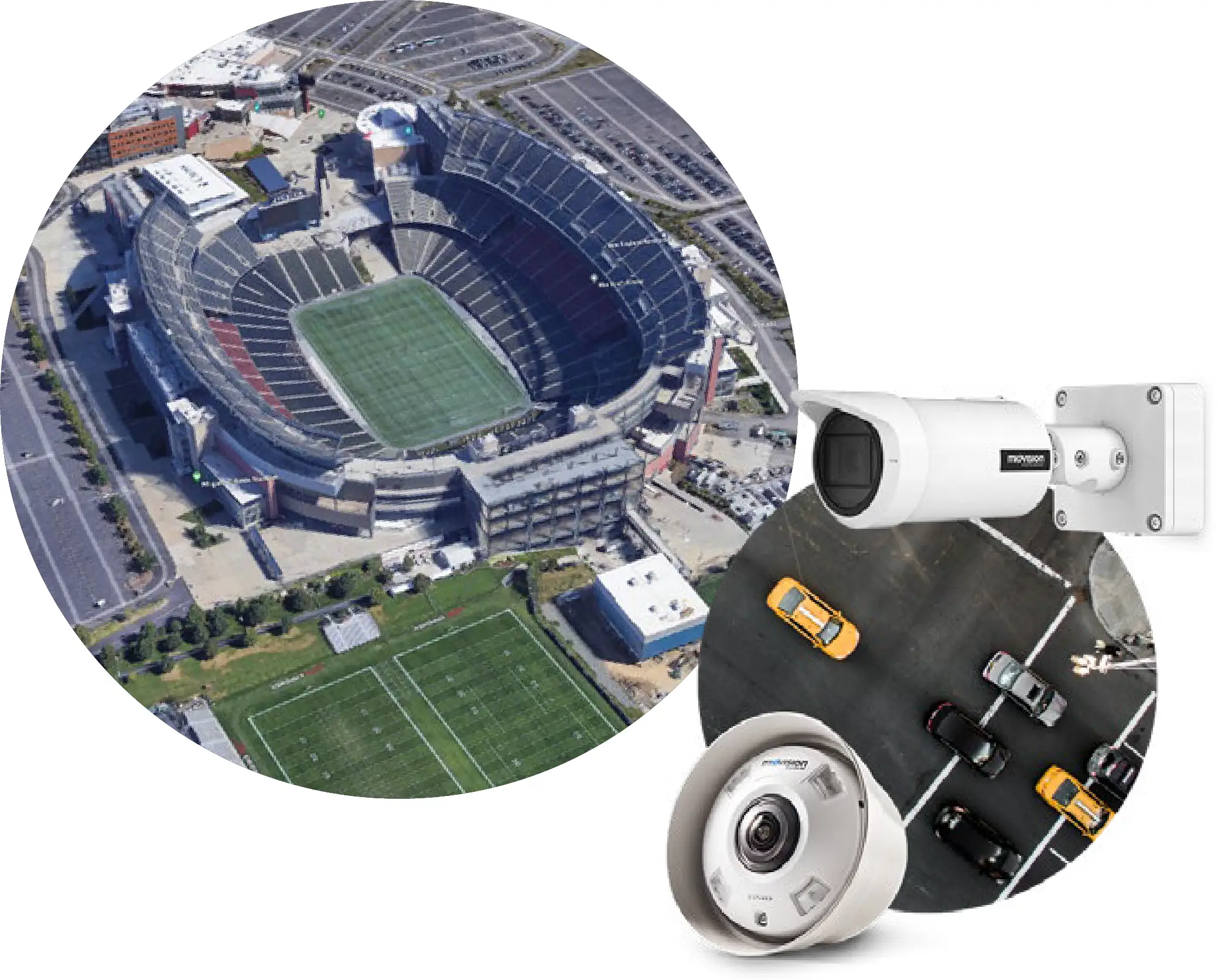 Resources - Miovision