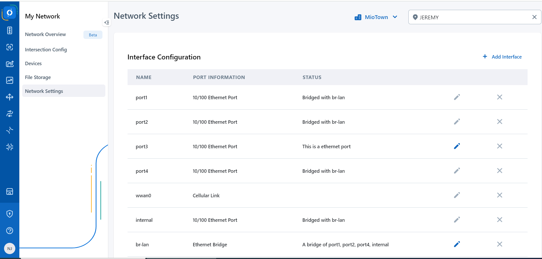 Building a Connected Future, Together