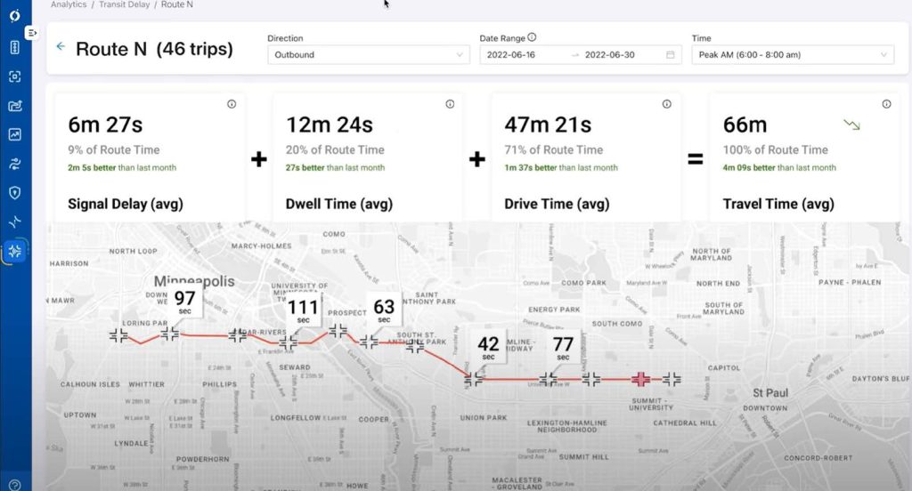 Cloud-Driven Innovation In Intelligent Transportation | Miovision ...
