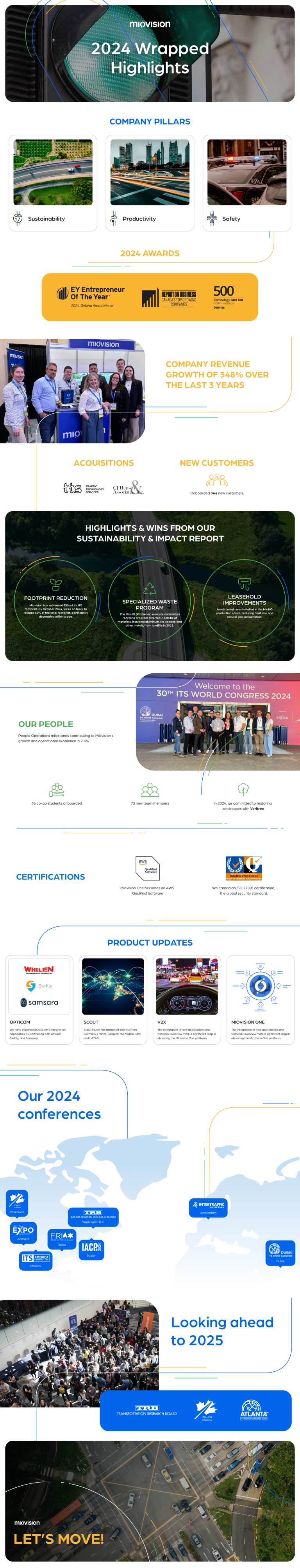 Miovision 2024 Wrapped: A Year of Growth, Innovation, and Impact